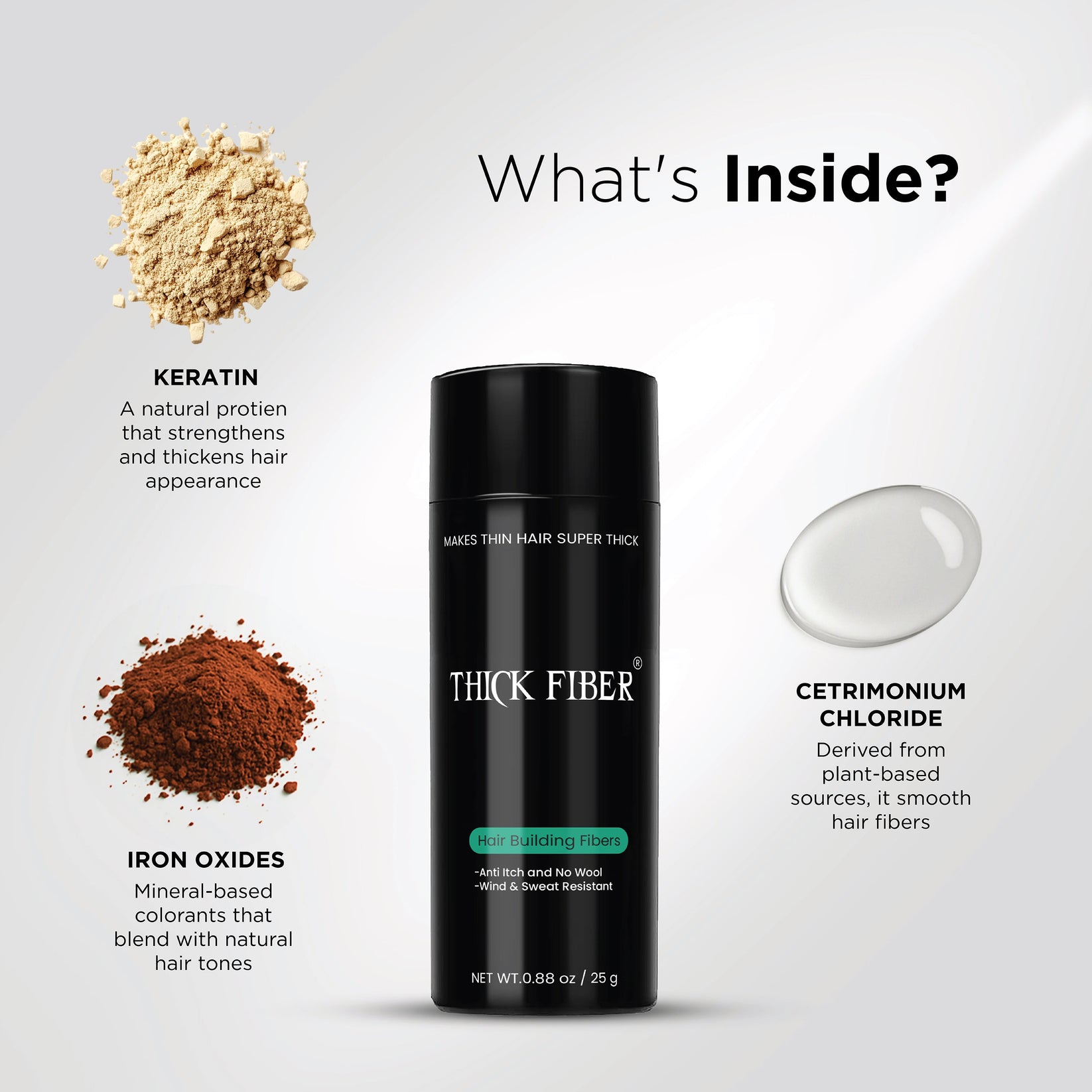 THICK FIBER Hair Building Fibers – Hair Loss Concealer for Thinning ...